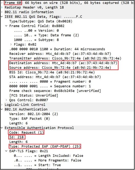 WLC Client Debug – Part 3 | mrn-cciew