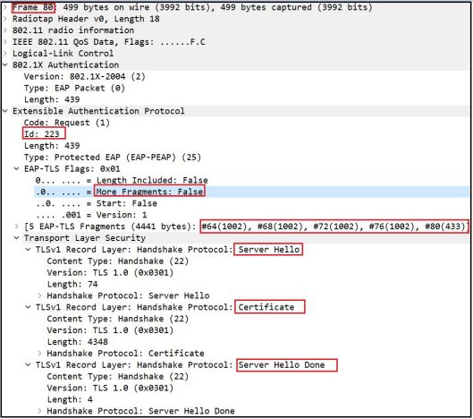 WLC Client Debug – Part 3 | mrn-cciew