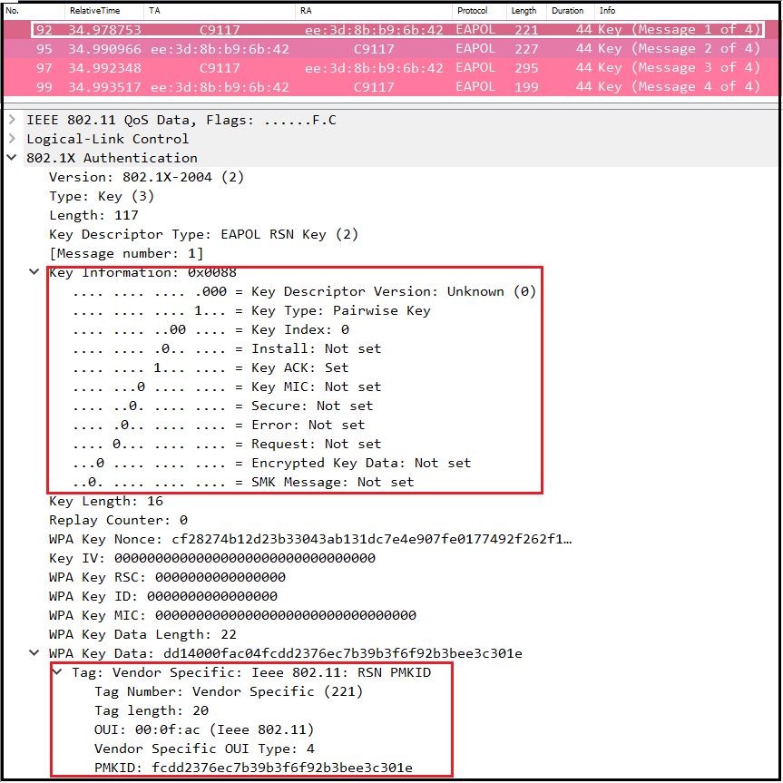 Enhanced Open – Part 1 | mrn-cciew