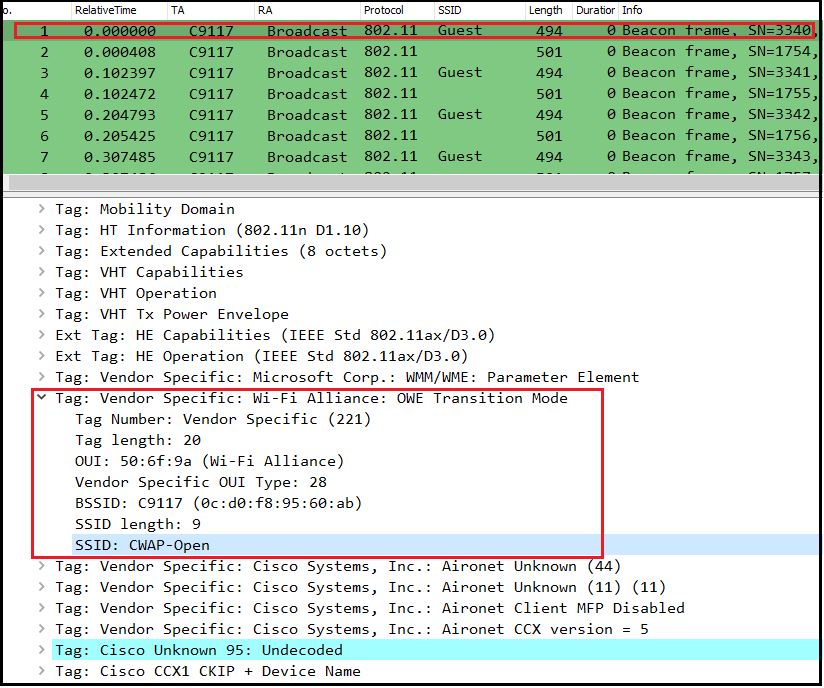 Enhanced Open – Part 2 | mrn-cciew