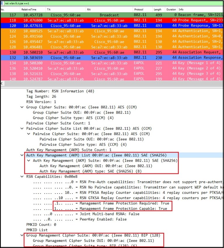 WPA3-SAE Mode | mrn-cciew