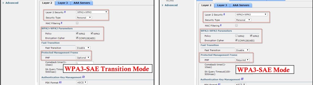 WPA3-SAE Transition Mode | mrn-cciew