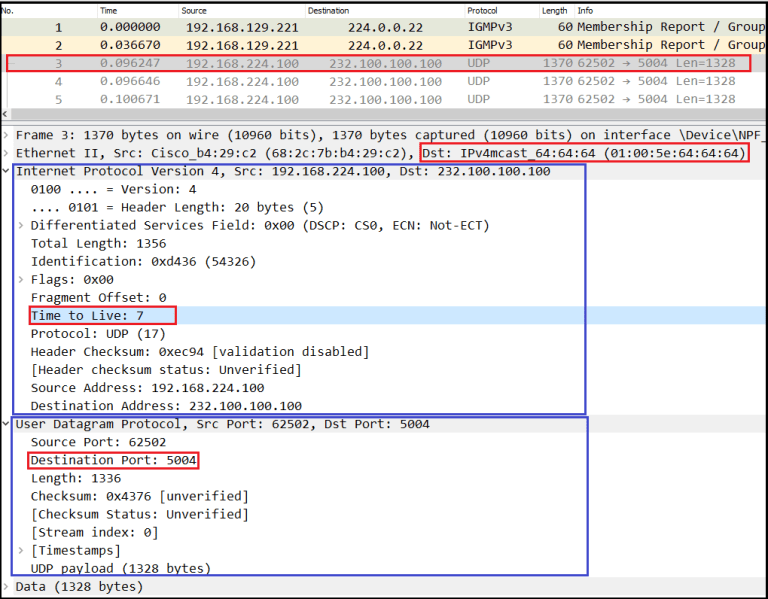 IGMP version 3 | mrn-cciew