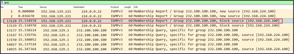 IGMP version 3 | mrn-cciew
