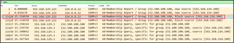 IGMP version 3 | mrn-cciew