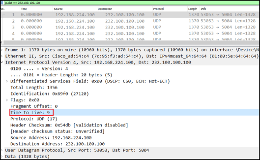 Source Specific Multicast (SSM) | mrn-cciew