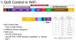 RFC 8325 – WiFi QoS Mappings | mrn-cciew