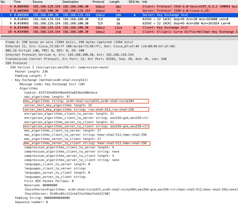 IOS-XE SSH Best Practices | mrn-cciew
