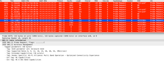 6GHz AP Discovery – Part 2 | mrn-cciew