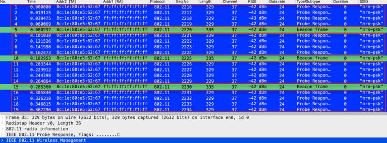 6GHz AP Discovery – Part 3 | mrn-cciew