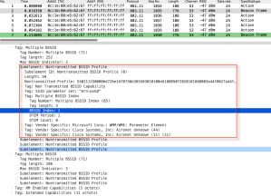 Multiple BSSID (MBSSID) | mrn-cciew