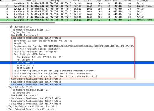 Multiple BSSID (MBSSID) | mrn-cciew