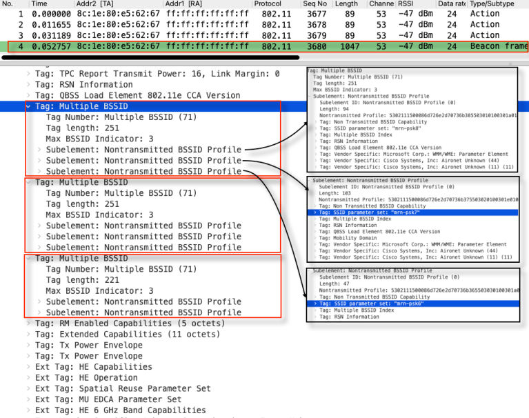 Multiple BSSID (MBSSID) | mrn-cciew