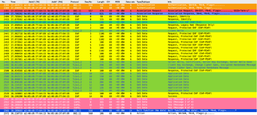 Wi-Fi PCAP with UniFi | mrn-cciew