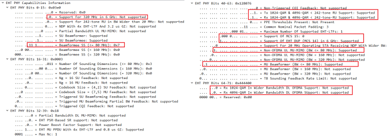 Wi-Fi 7 – Beacon frame | mrn-cciew