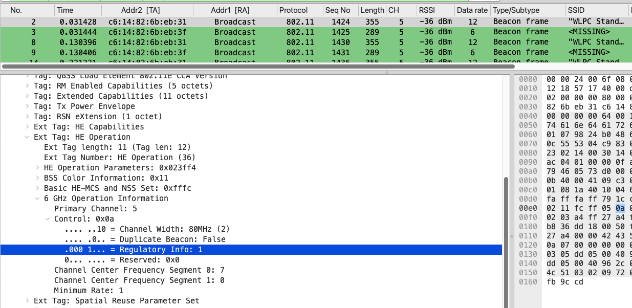 Understanding 6GHz AP Modes | mrn-cciew